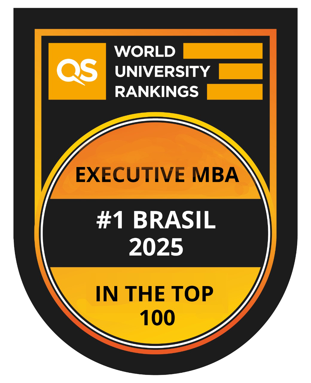 MBA EXECUTIVO INTERNACIONAL - INSTITUCIONAL - Profuturo FIA